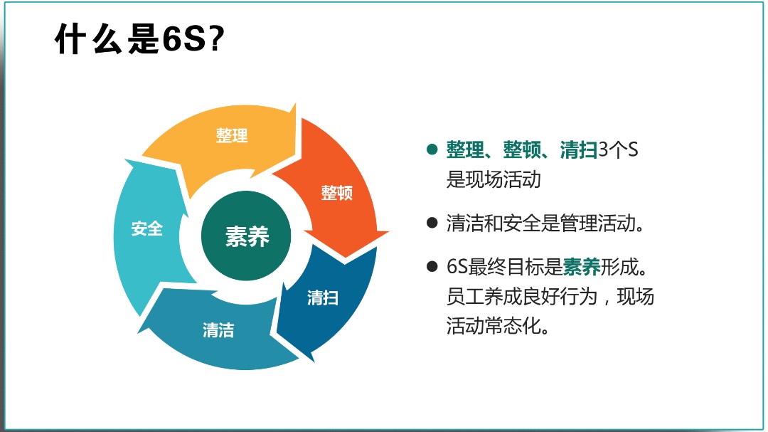 呈钢集团精益管理（6S、TPM）项目正式启动、云南曲靖呈钢钢铁（集团）有限公司官网|云南曲靖呈钢官网|曲靖呈钢官网