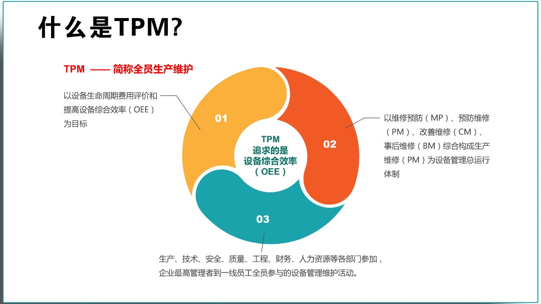 呈钢集团精益管理（6S、TPM）项目正式启动、云南曲靖呈钢钢铁（集团）有限公司官网|云南曲靖呈钢官网|曲靖呈钢官网